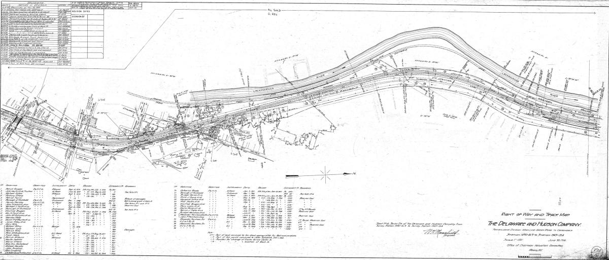 1916 D&H Track Chart: Pennsylvania Div Main Line Green Ridge to ...
