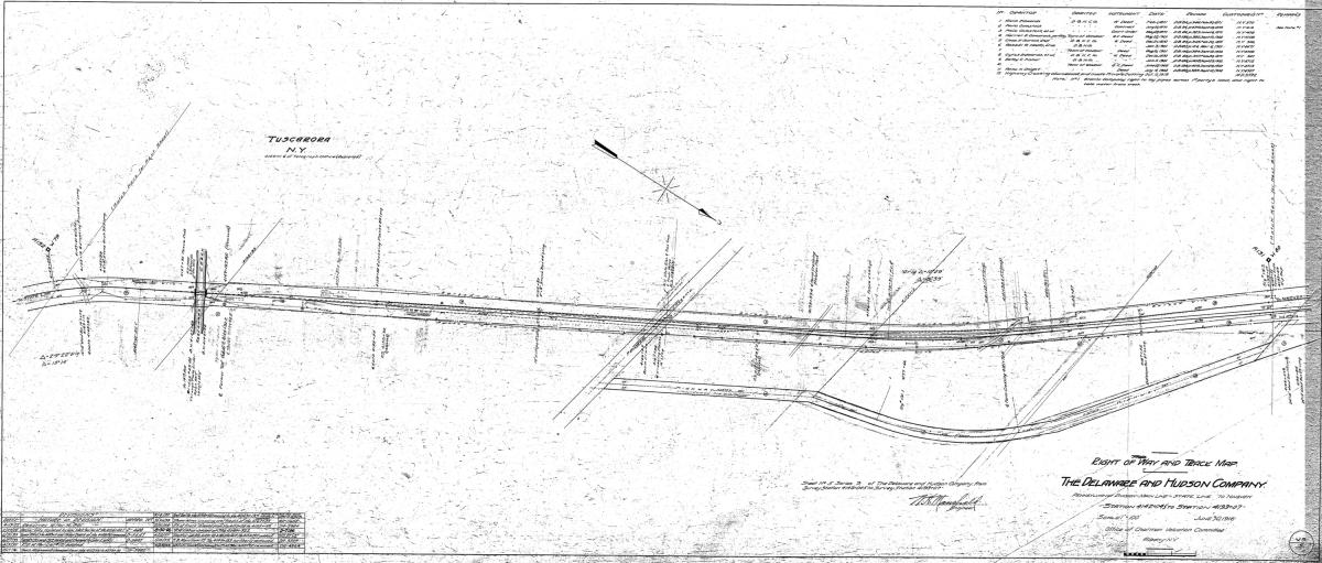 1916 D&H Track Chart: Pennsylvania Div Main Line State Line to Nineveh ...
