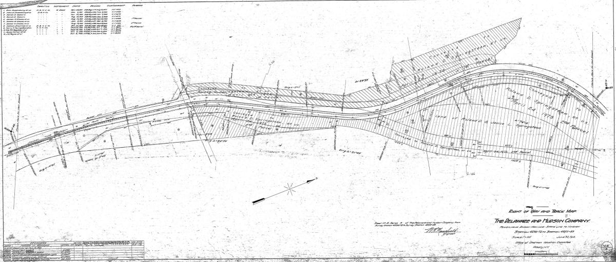 1916 D&H Track Chart: Pennsylvania Div Main Line State Line to Nineveh ...