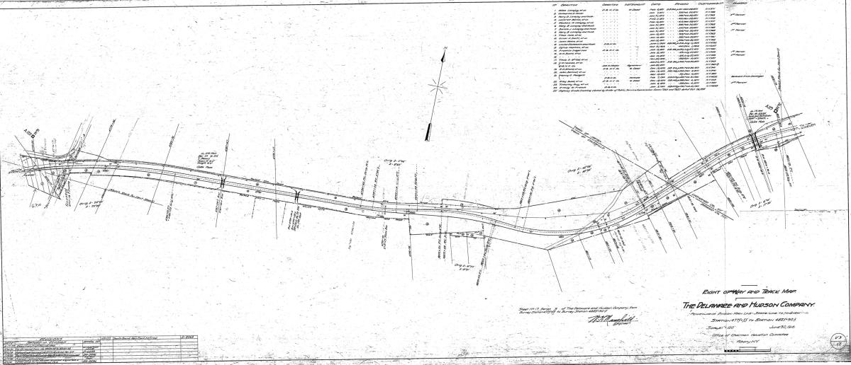 1916 D&H Track Chart: Pennsylvania Div Main Line State Line to Nineveh ...