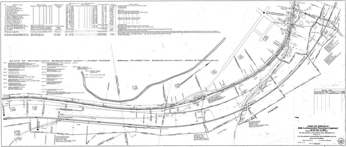 1916 DL&W Track Chart: Future D&H Pennsylvania Div, Main Line Scranton ...