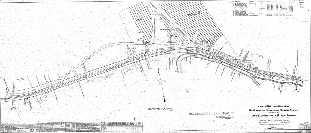 1916 D&H Track Chart: Susquehanna Div Main Line Binghamton to Albany ...