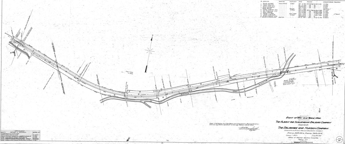 1916 D&H Track Chart: Susquehanna Div Main Line Binghamton to Albany ...