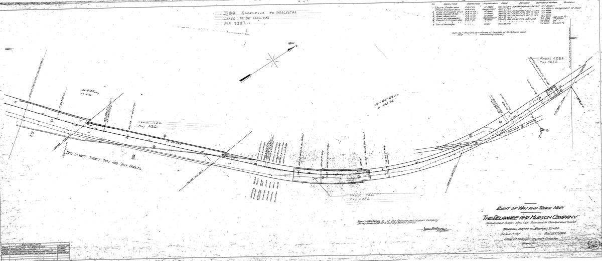 1922 D&H Track Chart: Susquehanna Div Main Line Schenevus to ...