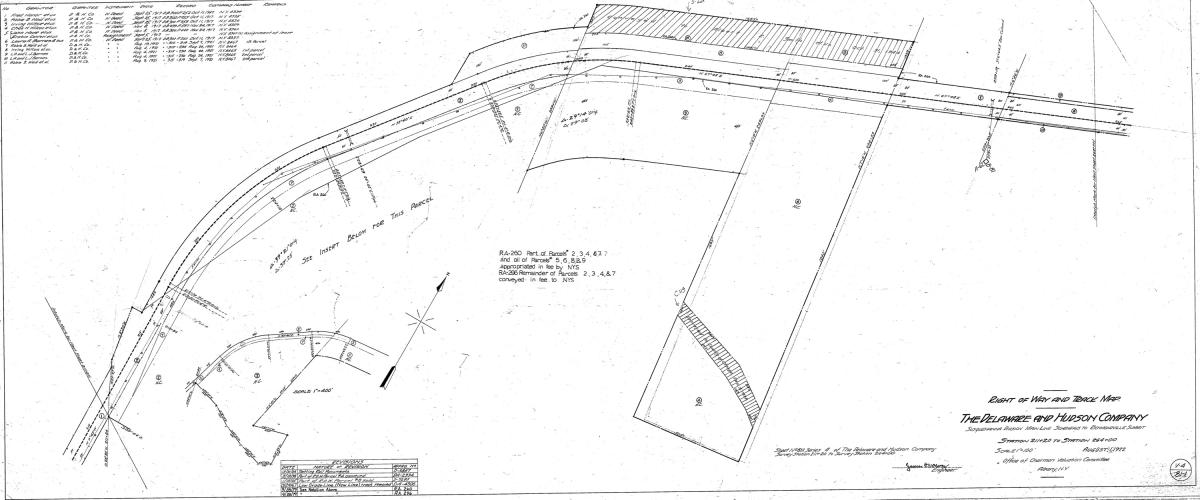 1922 D&H Track Chart: Susquehanna Div Main Line Schenevus to ...