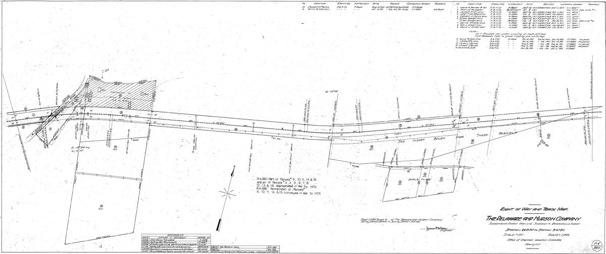 1922 D&H Track Chart: Susquehanna Div Main Line Schenevus to ...