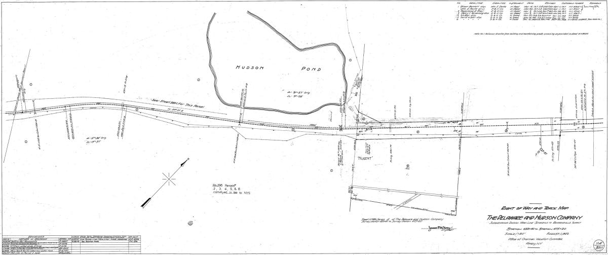 1922 D&H Track Chart: Susquehanna Div Main Line Schenevus to ...