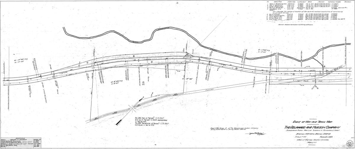 1922 D&H Track Chart: Susquehanna Div Main Line Schenevus to ...